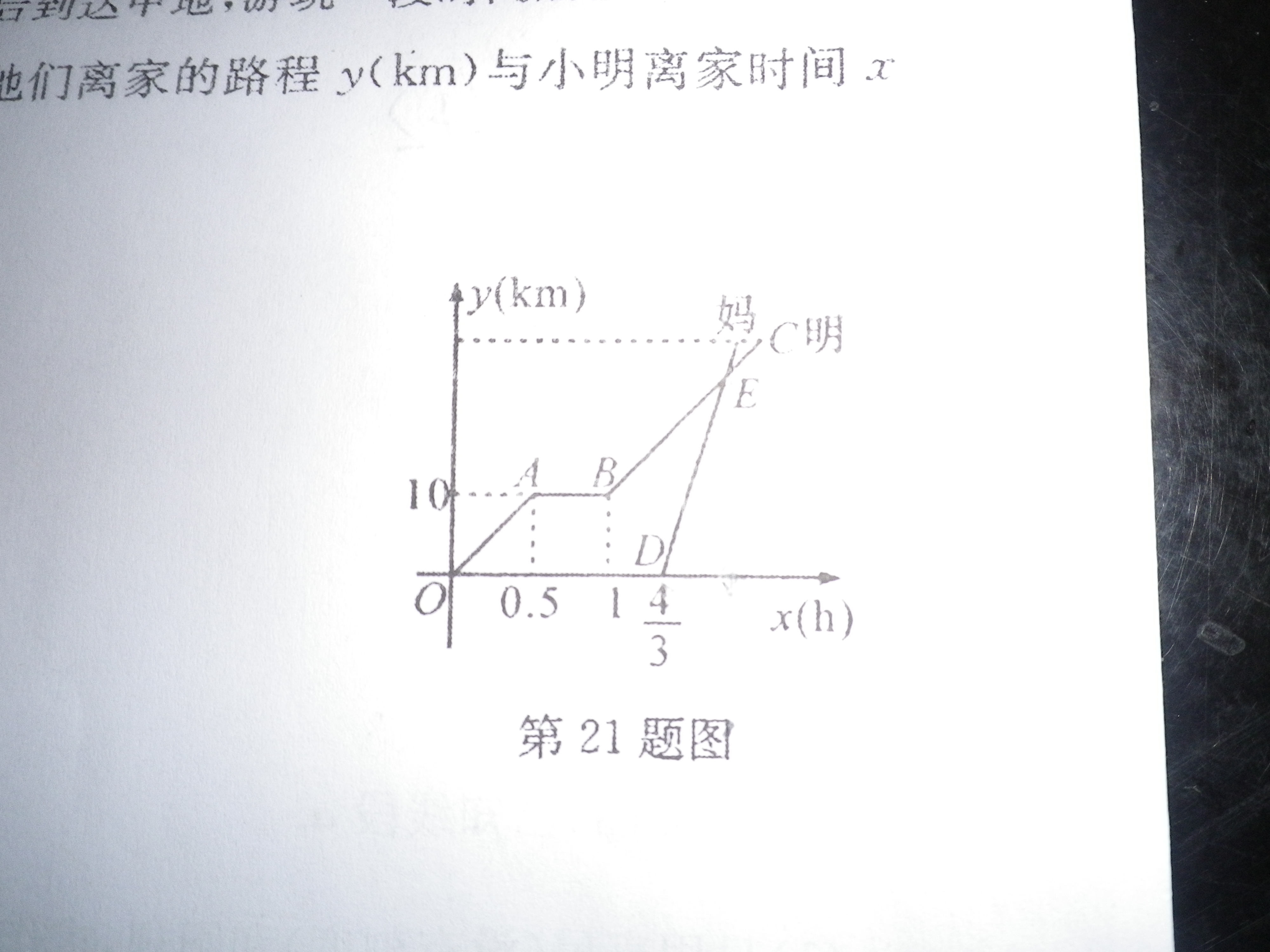 行程问题公式 急 急 行程问题的例题
